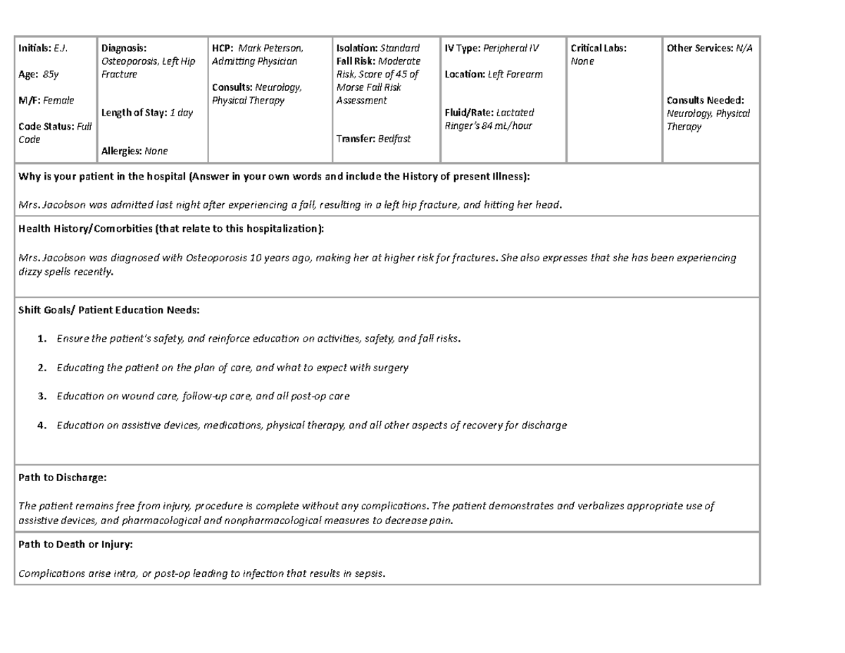 Assessment Edithjacobson clinicalworksheets - Initials: E. Age: 85y M/F ...