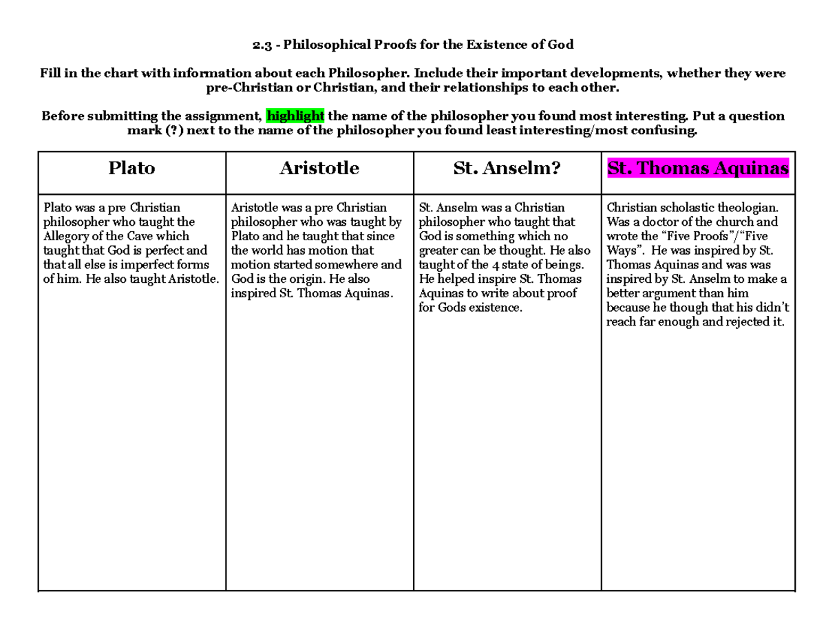 2.3 Philosophers Chart - 2 - Philosophical Proofs for the Existence of ...