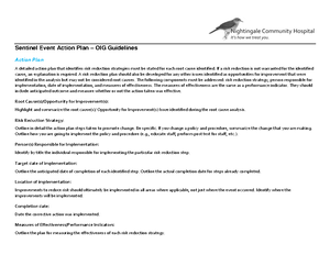 Sentinel Event Analysis: Case of Tina's Abduction Incident - Sentinel ...