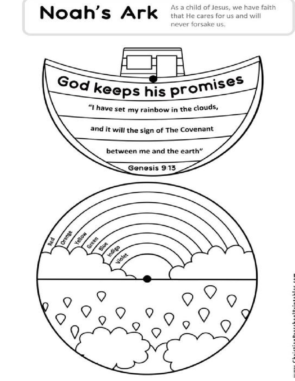 Actividad arca de noe - Física I - Studocu