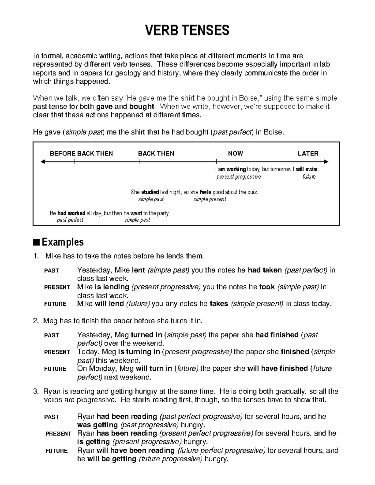 Verb-tenses - Reference guide ctto - VERB TENSES In formal, academic ...