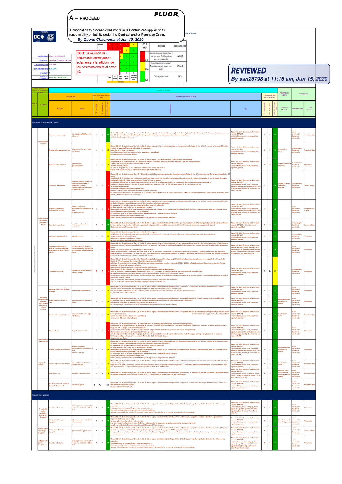Iperc BASE - libre - K-CC4-153A1-HSE-IPERC- PELIGRO RIESGO "S ...