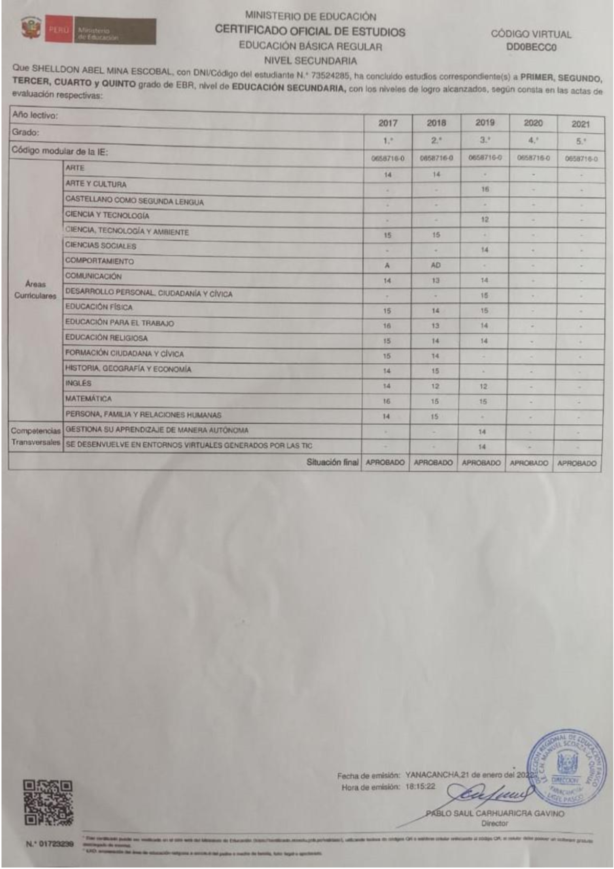 Doc1 - desarrollo personal - Studocu