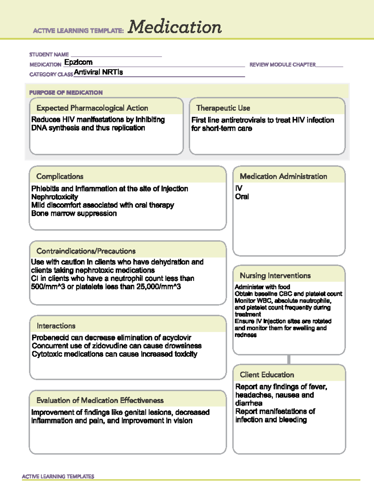 Epzicom - The lecture notes on specific drugs and their purpose - NURSE ...