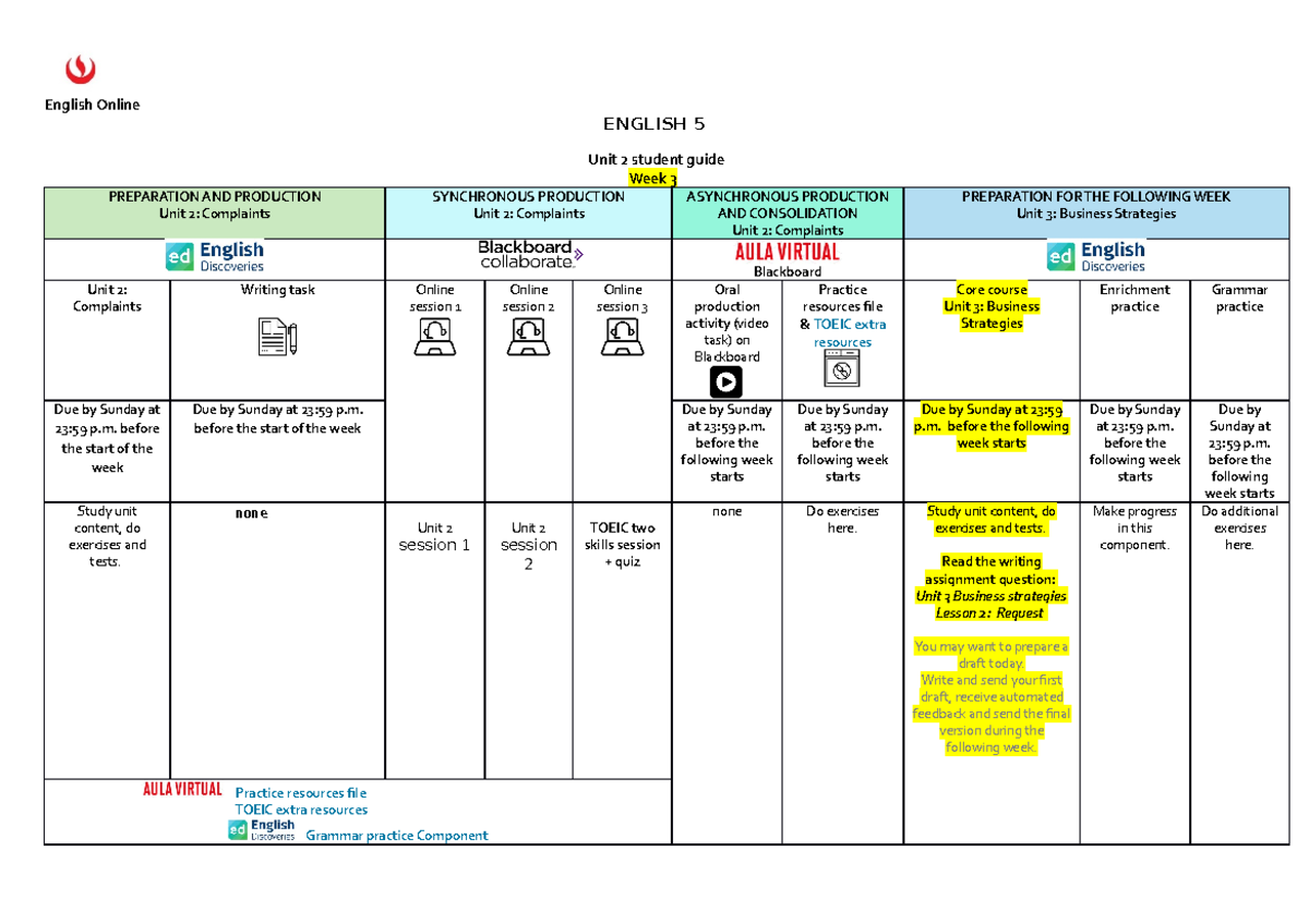 E5 SG UNIT 2 - RESUMEN - English Online ENGLISH 5 Unit 2 student guide ...