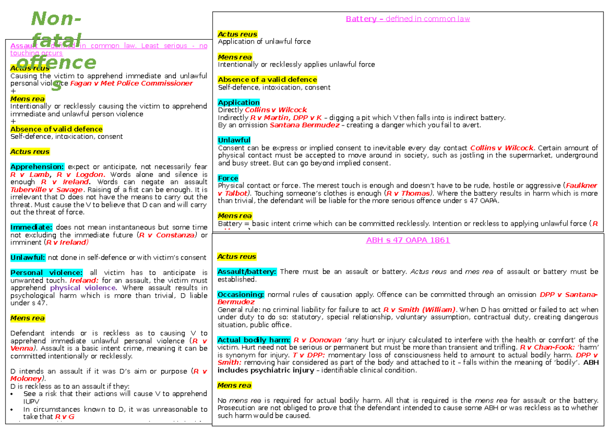 Non-fatal offences - Revision notes - Assault – defined in common law ...