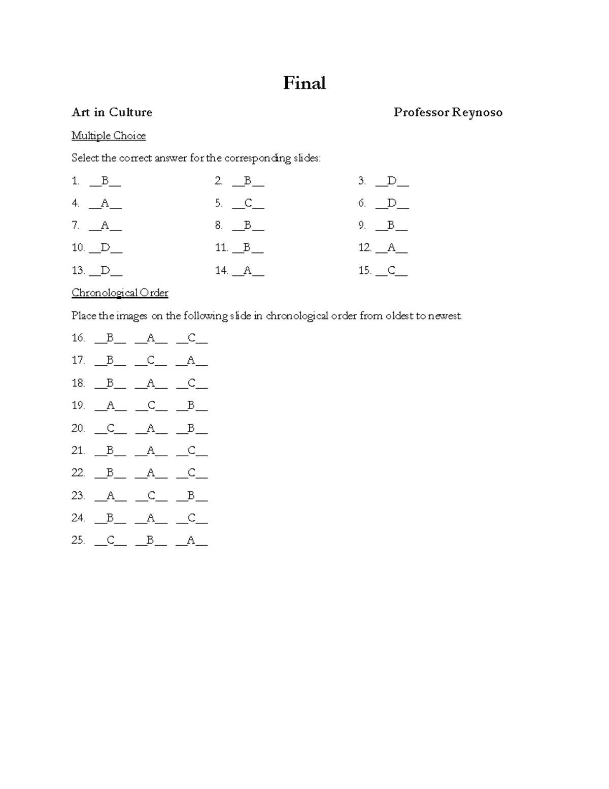 Art in Culture Final - exam answers (letters only) - Final Art in ...