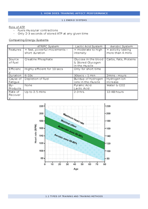 Pdhpe - How to Improving Performance in Athletes - 9 HSC Option 4 ...