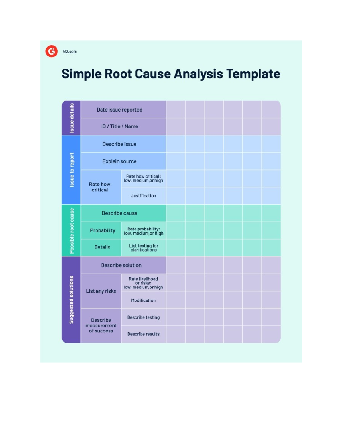 Sample RCA - Lecture - G2 Simple Root Cause Analysis Template Date ...