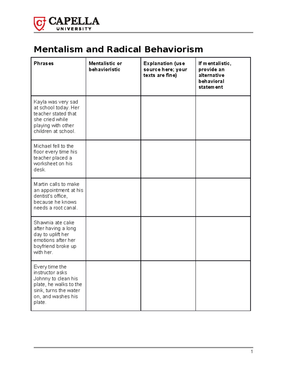 Cf mentalism template - PSY7708 - CU - Studocu