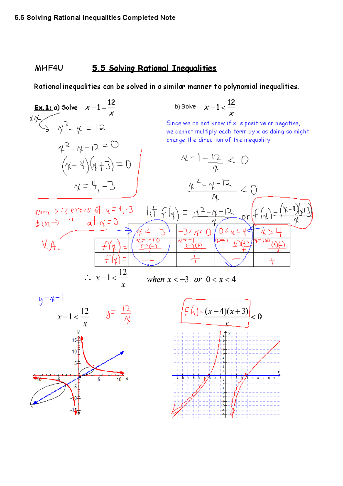 5.5 Solving Rational Inequalities Completed Note - Ex: a) Solve Since ...