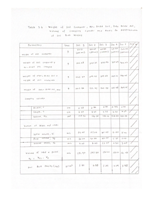 EVT533 LAB Report Experiment 456 - FACULTY OF APPLIED SCIENCE ...