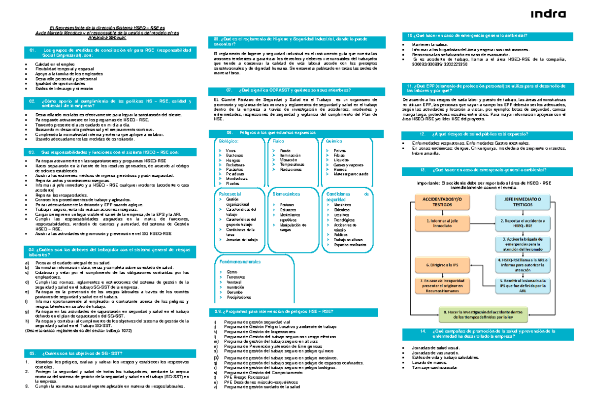 Folleto Inducción HSEQ-RSE-firmado - El Representante de la dirección Sistema HSEQ – RSE es Ayde ...