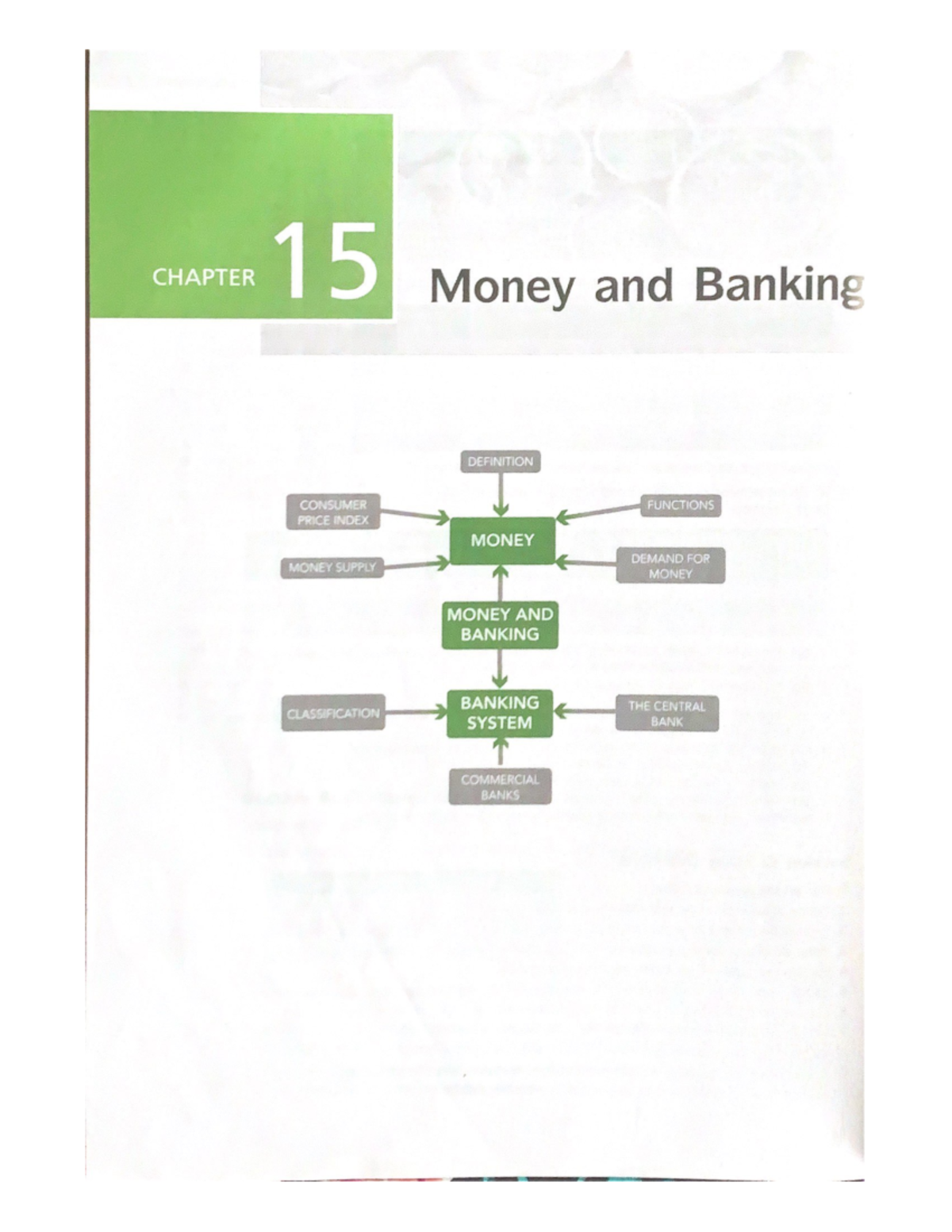 Chapter 6 Money and Banking - Introduction to Economics - Studocu