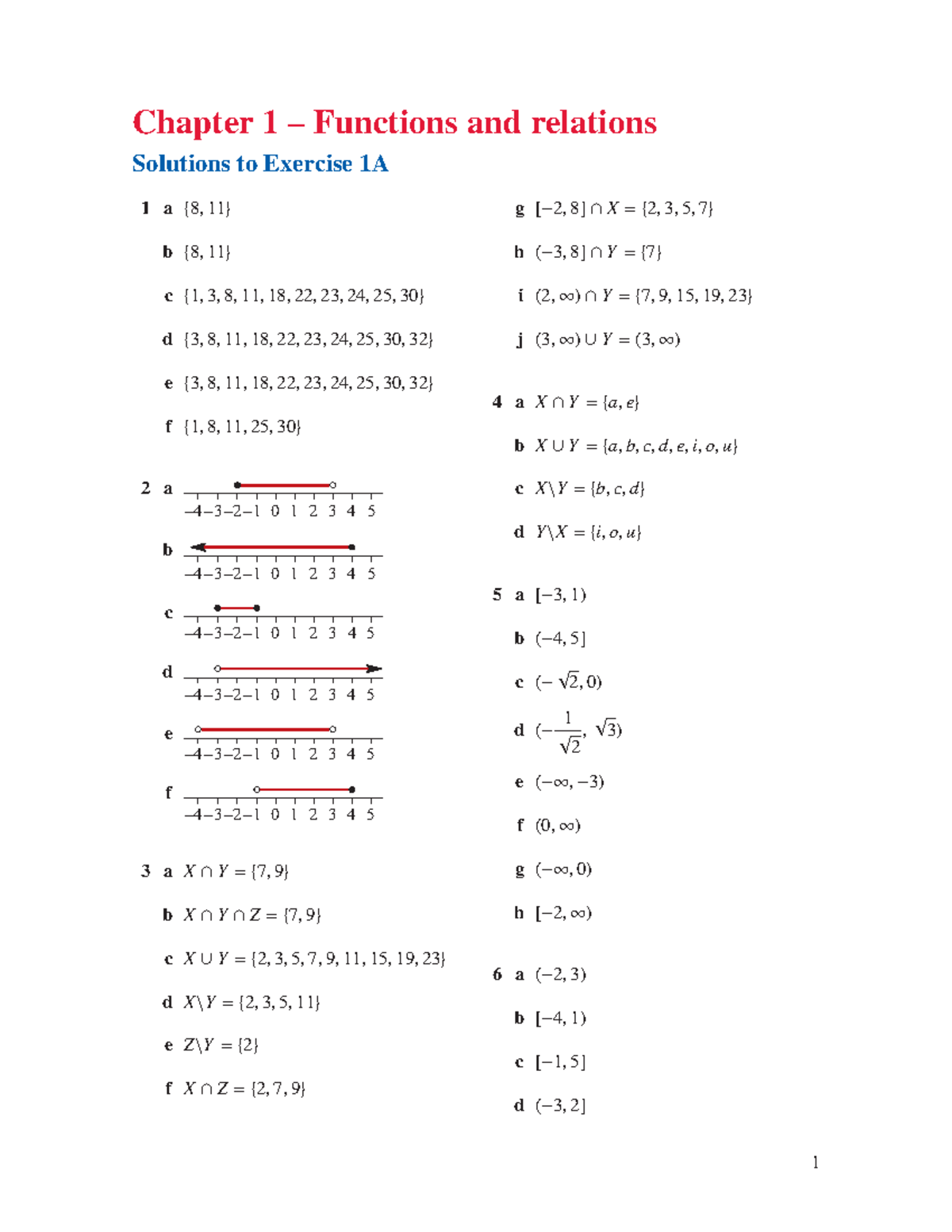 Chapter 1 worked solutions - Chapter 1 – Functions and relations Solutions to Exercise 1A 1 a ...