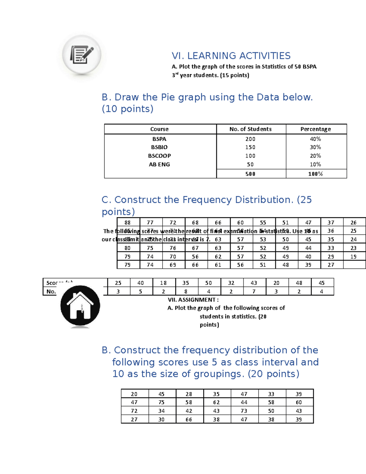 Statistics. Module 2 - VI. LEARNING ACTIVITIES A. Plot the graph of the ...