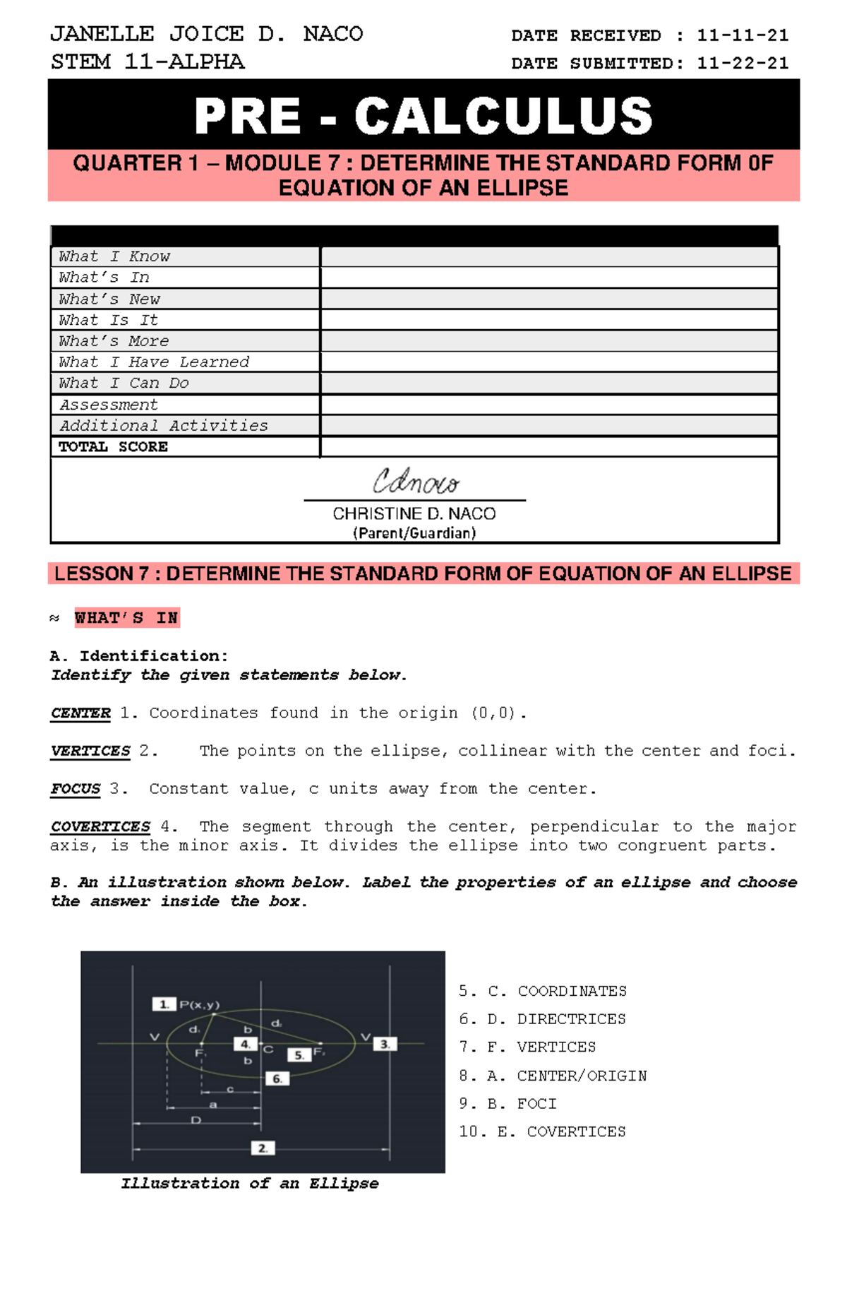 Pre calculus q1 m7 determine the standard form of an ellipse - STEM 11 ...