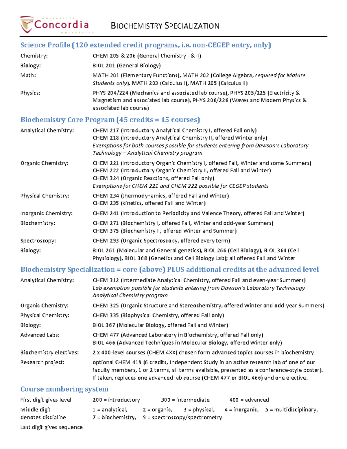 Biochemistry-Specialization 2020 21 - BIOCHEMISTRY SPECIALIZATION ...