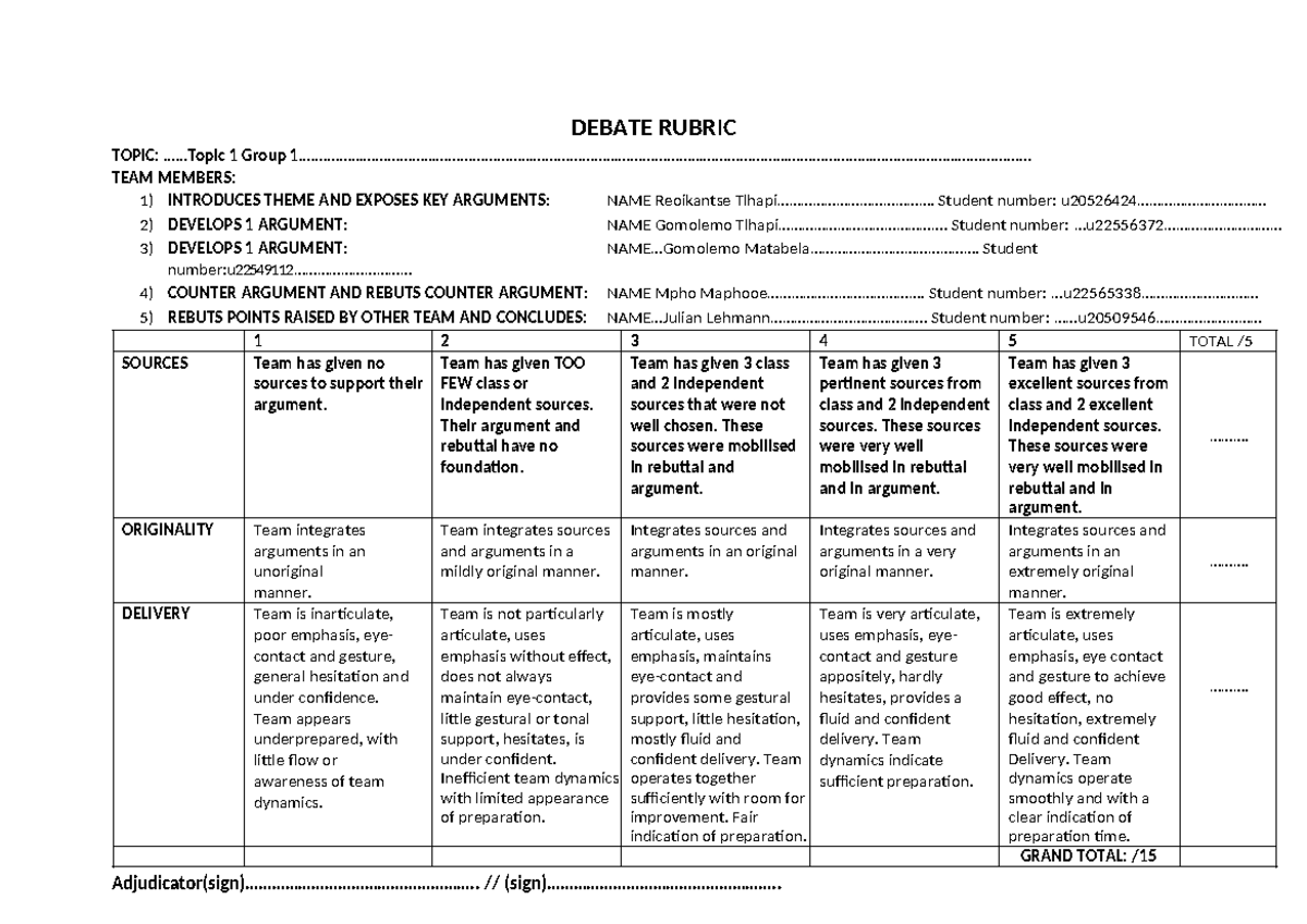 Rubric - DEBATE RUBRIC TOPIC: ..... 1 Group - Studocu
