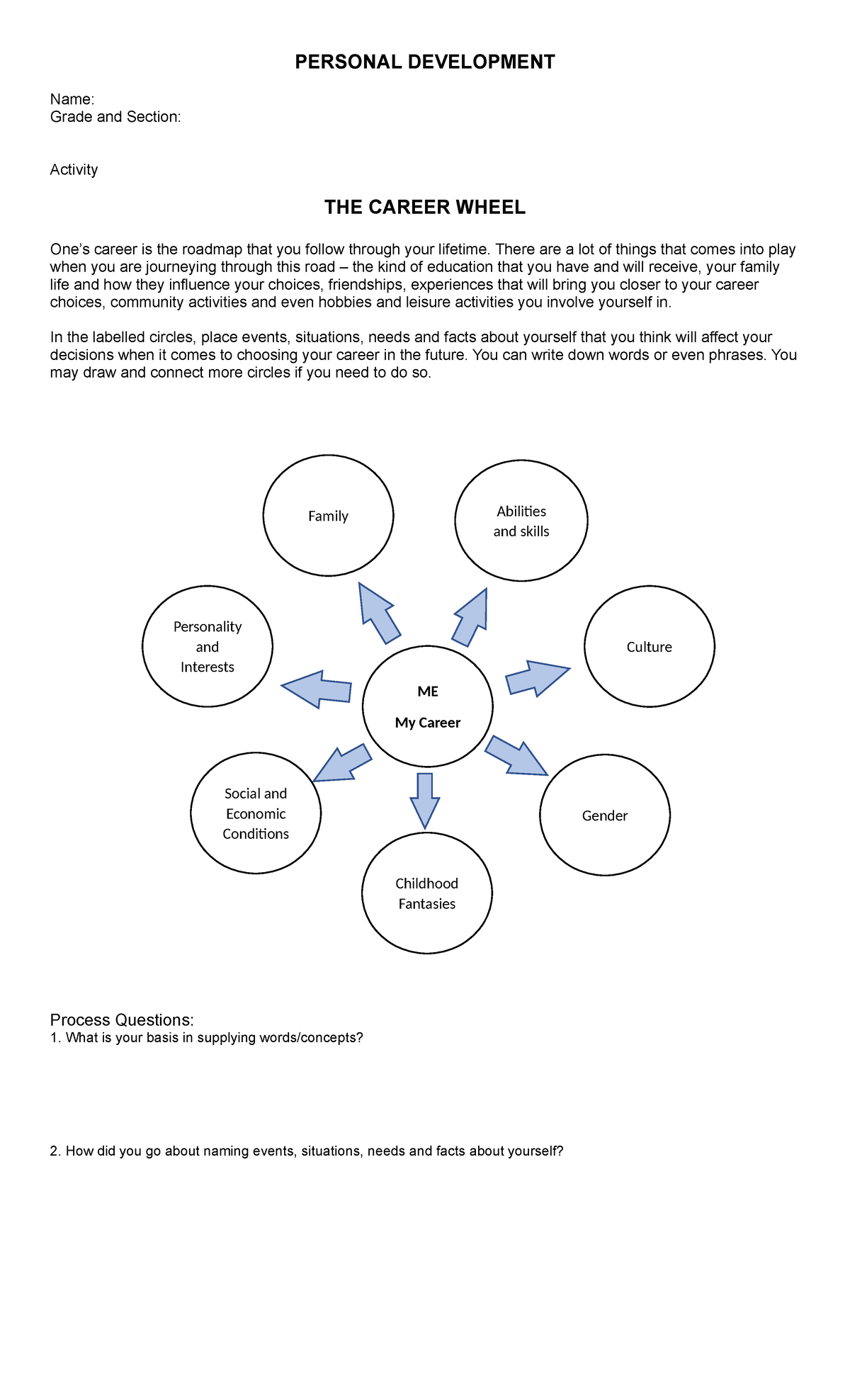 Career Wheel - not applicable - PERSONAL DEVELOPMENT Name: Grade and Section: Activity THE ...