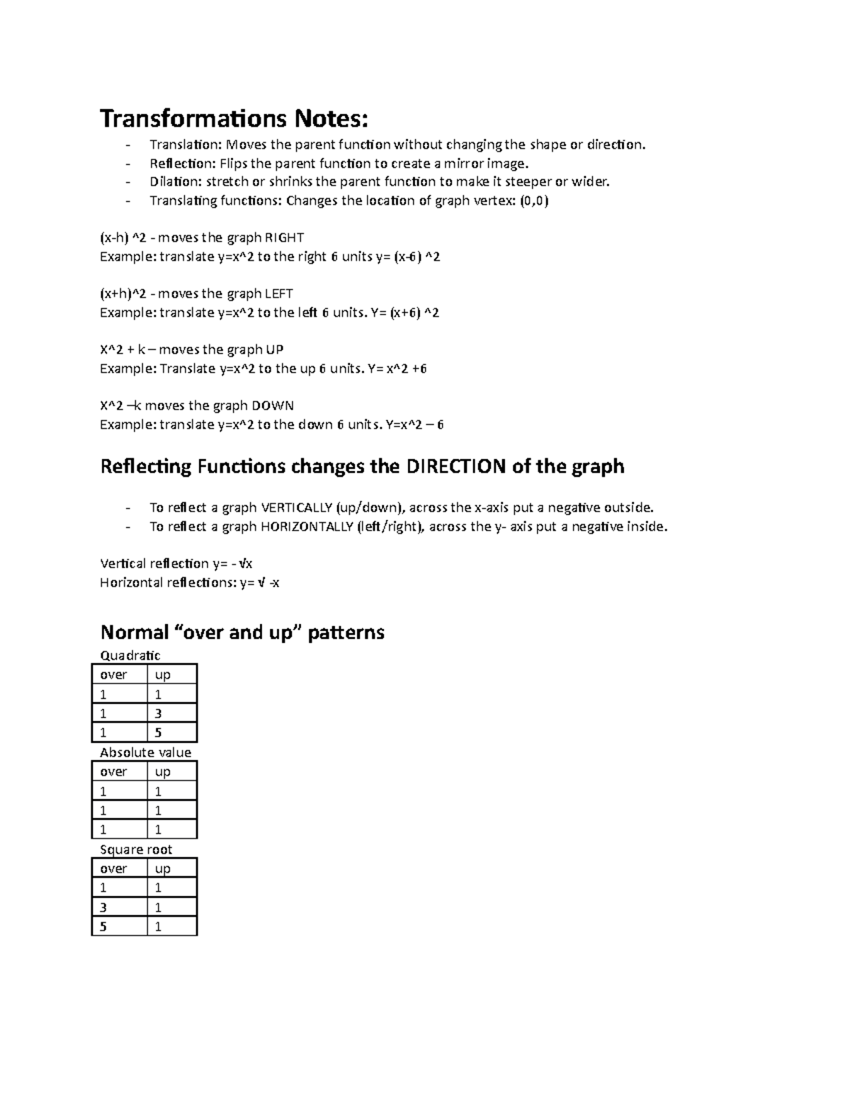 Transformation Notes Transformations Notes Translation Moves The