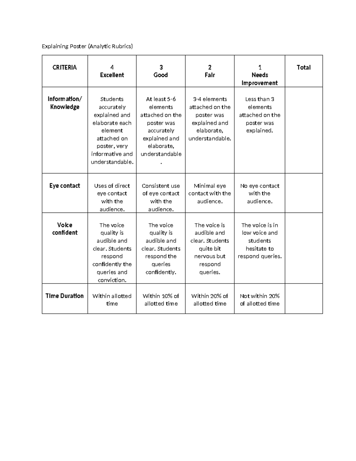 Explaining Poster - RUBRICS - Explaining Poster (Analytic Rubrics ...