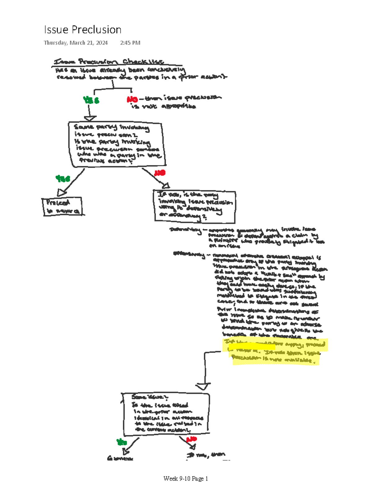 Issue Preclusion Flowchart - LEX 6101 - Issue Preclusion Thursday ...