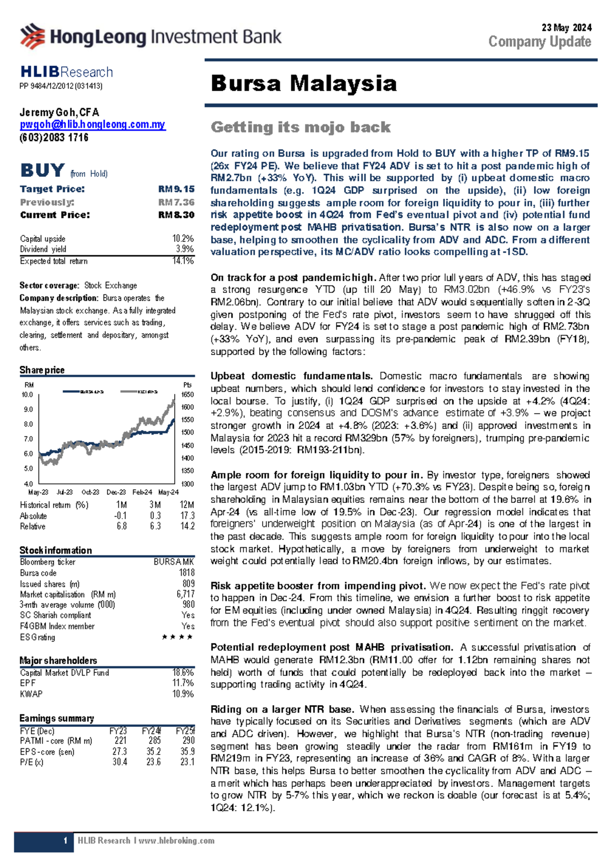 Bursa Malaysia Results Review - 23 May 2024 Company Update HLIB ...