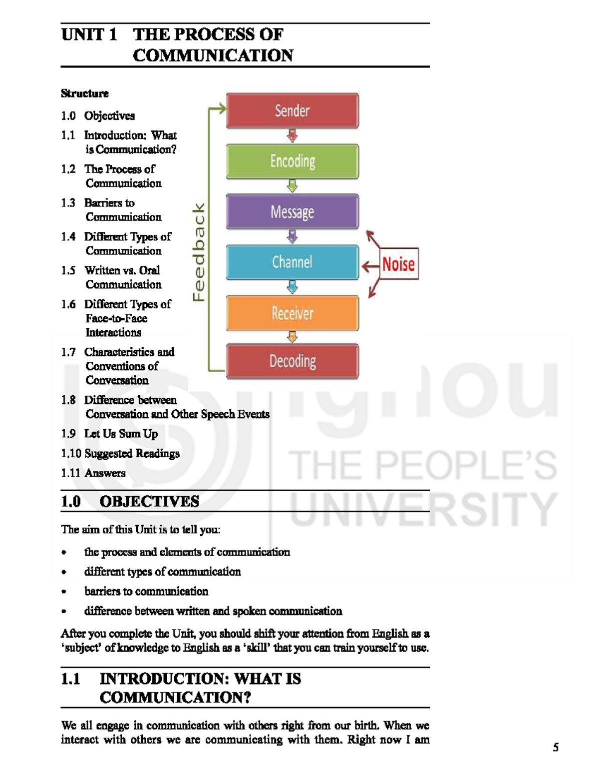 The Proces of communication - english,language skills - Studocu