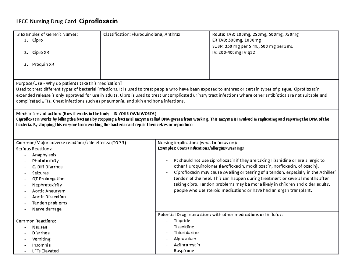 Ciprofloxacin - drug - LFCC Nursing Drug Card Ciprofloxacin 3 Examples ...