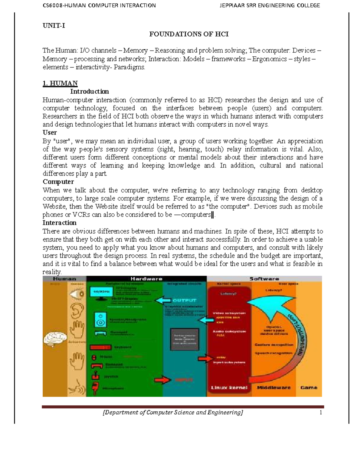 CS8079 HCI all unit notes - UNIT-I FOUNDATIONS OF HCI The Human: I/O ...