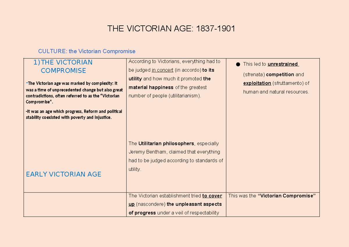 THE Victorian AGE culture - THE VICTORIAN AGE: 1837- CULTURE: the ...