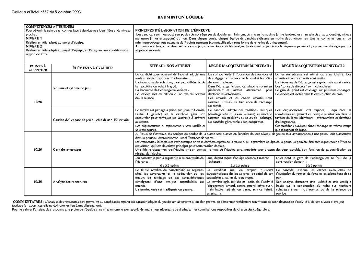 Bulletin officiel 2003 epreuve bac - BADMINTON DOUBLE PRINCIPES D ...