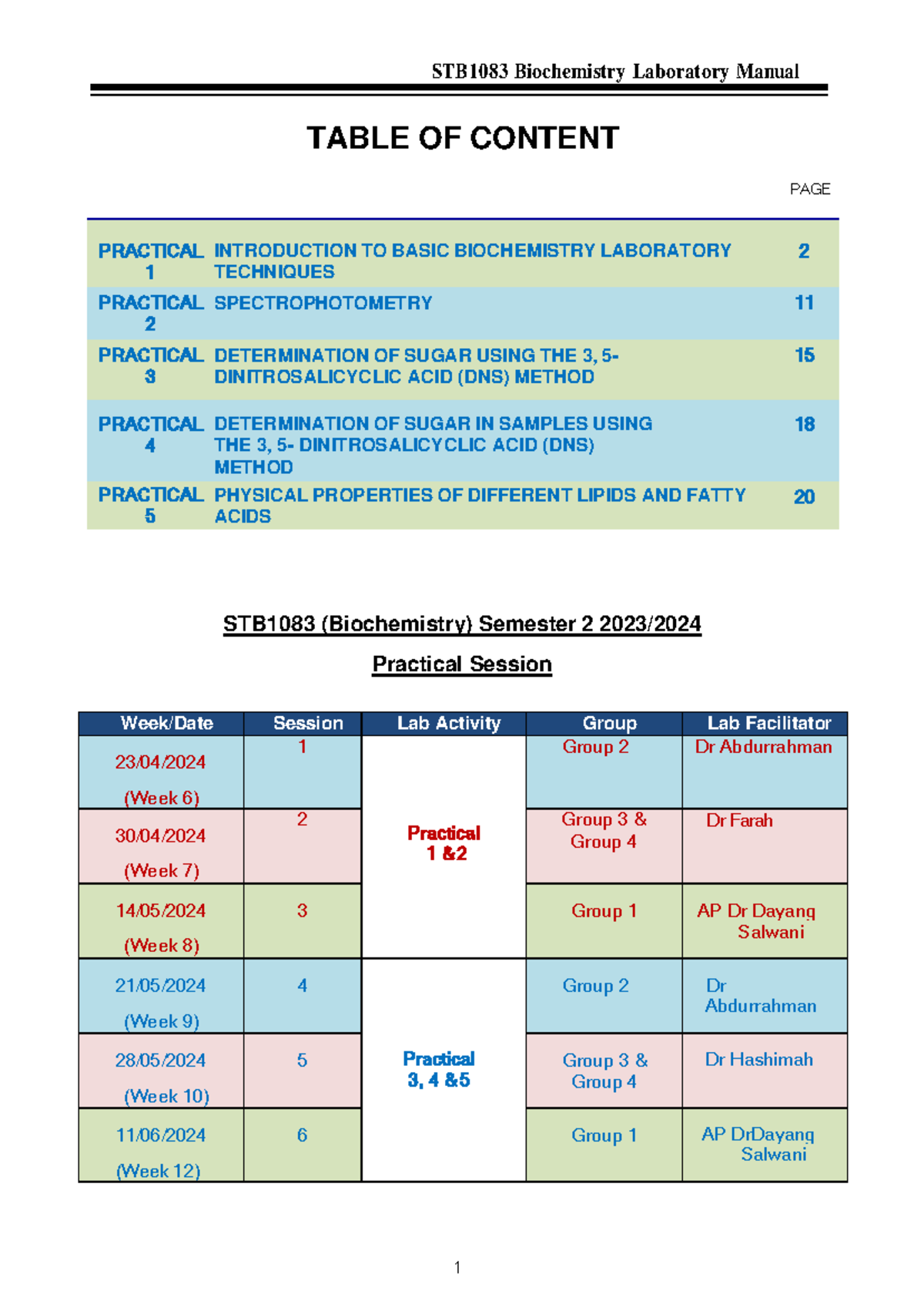 Practical Manual Sem 2 2023-2024 - TABLE OF CONTENT PAGE PRACTICAL 1 ...