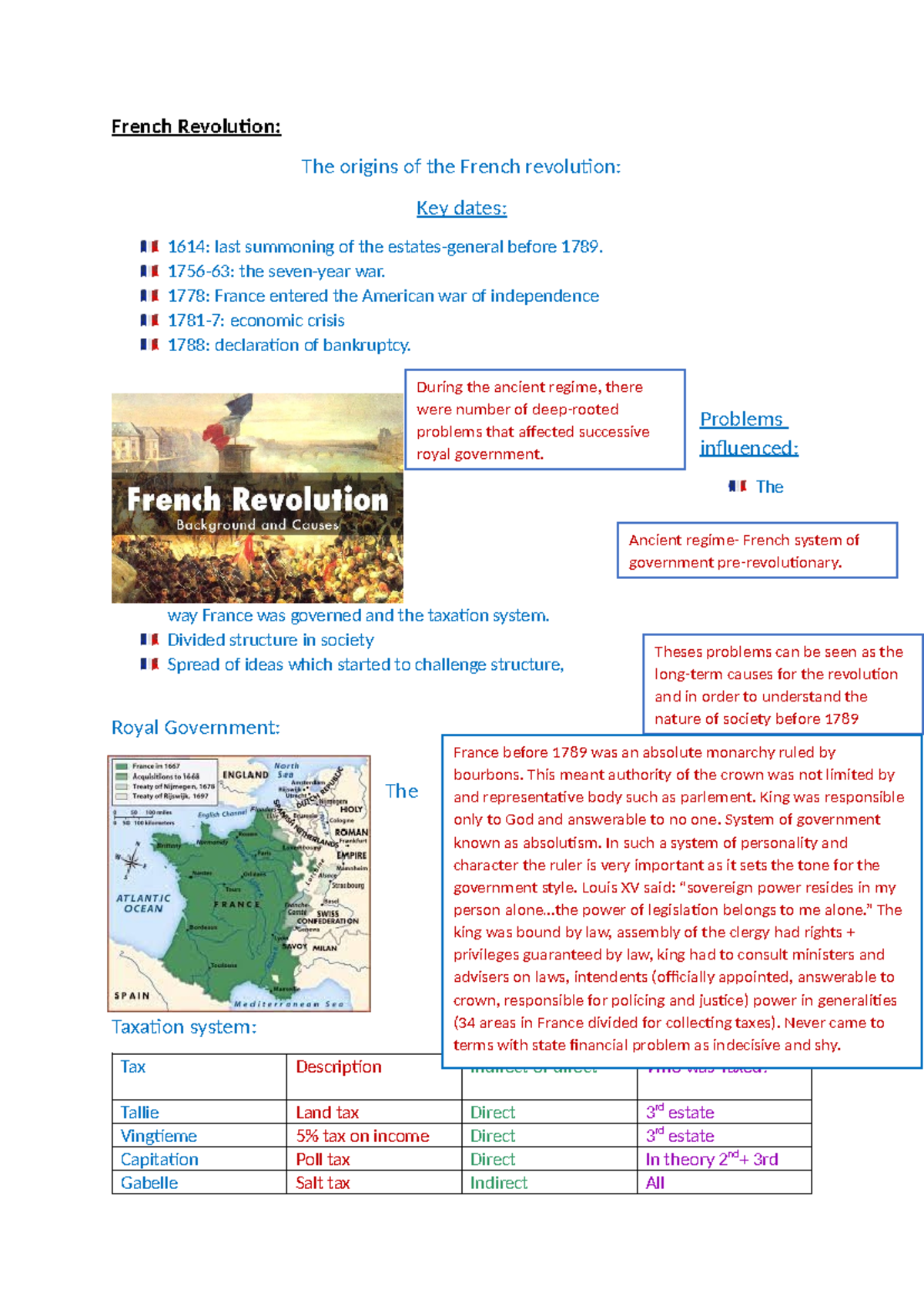 Revison for french revolution - French Revolution: The origins of the ...