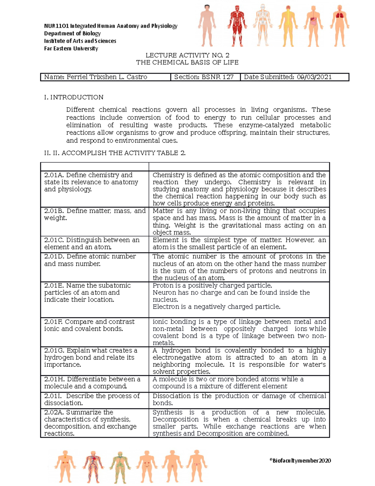 LEC Activity 2 THE Chemical Basis OF LIFE - NUR11O1 Integrated Human ...