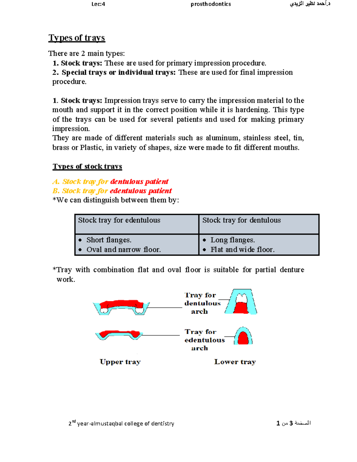 Prosthodontics - Types of trays There are 2 main types: 1. Stock trays ...