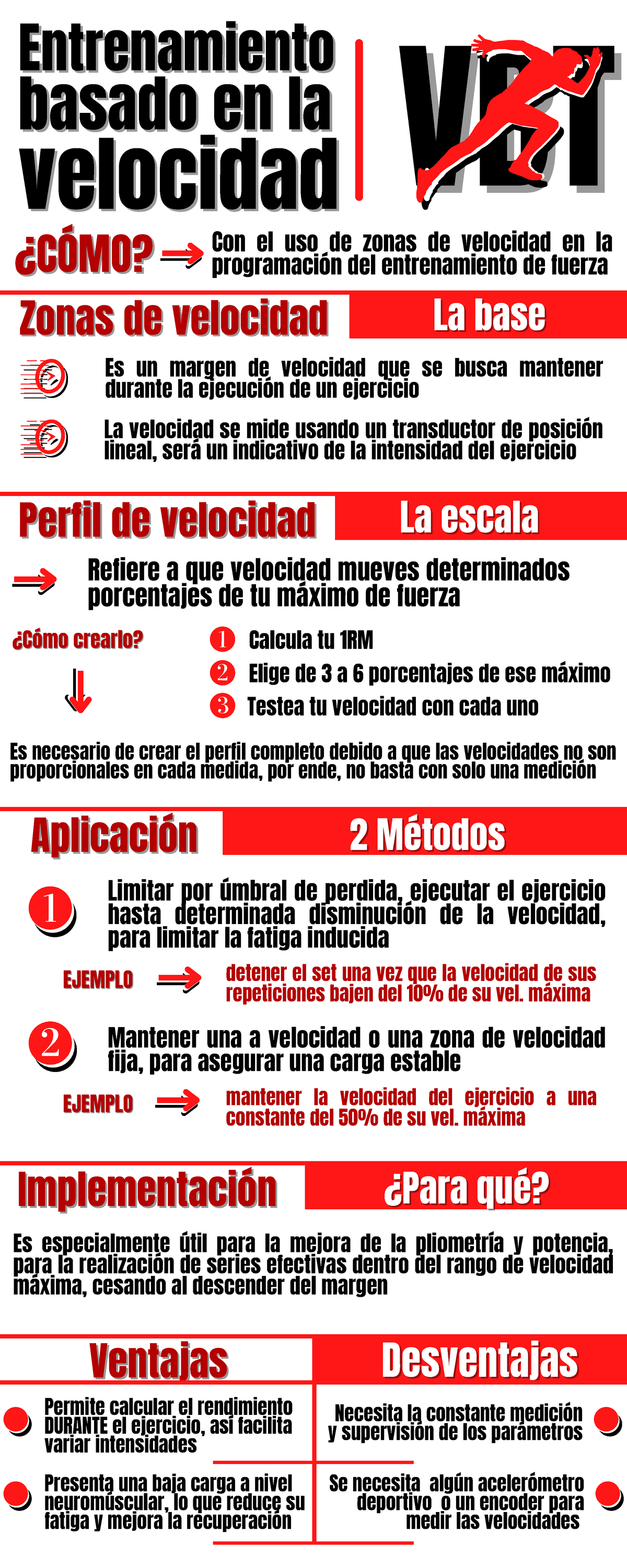 Entrenamiento de velocidad para fuerza y potencia en atletas de elite ...