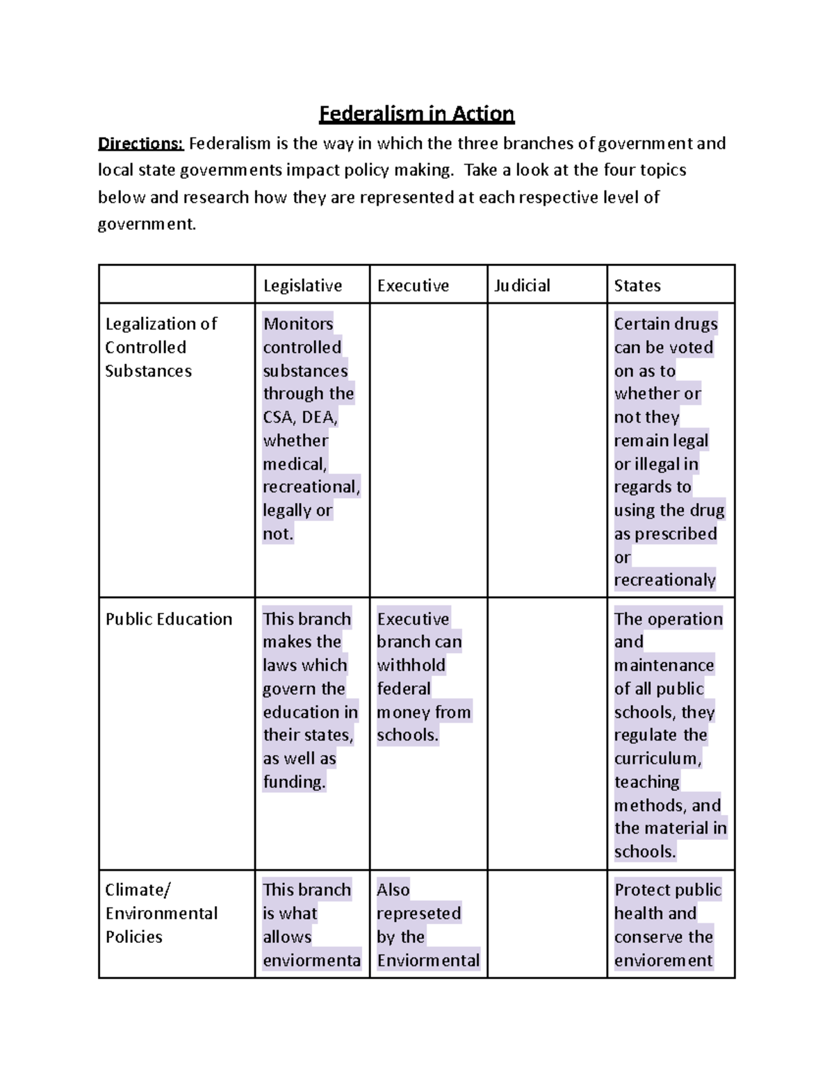 Copy of Federalism in Action - Federalism in Action Directions ...