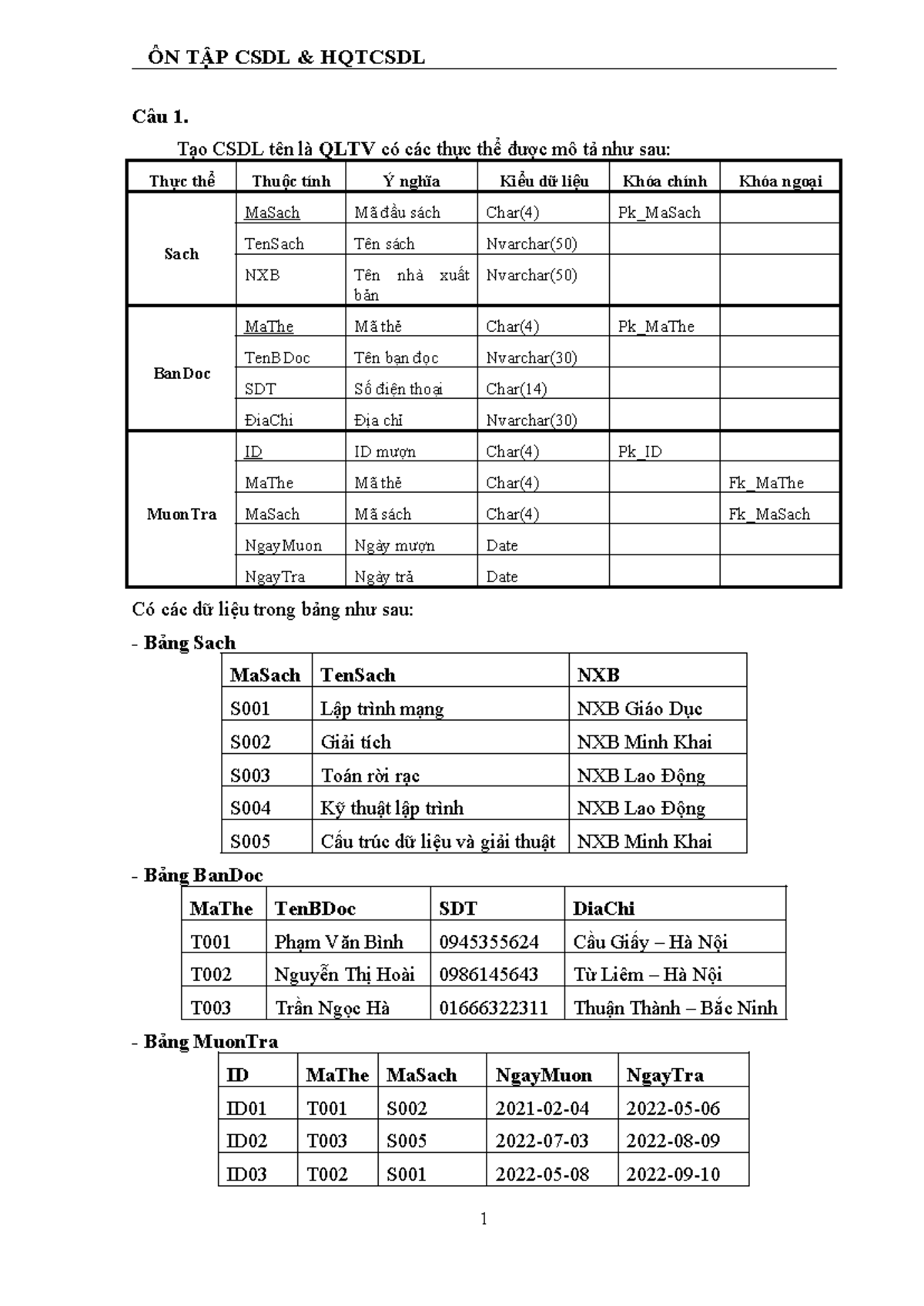 Ontap CSDL B23D12 - Fofif - ÔN TẬP CSDL & HQTCSDL Câu 1. Tạo CSDL tên là QLTV có các thực thể ...