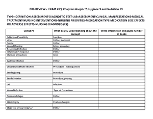System Disorder delirium #5 - ACTIVE LEARNING TEMPLATES System Disorder ...