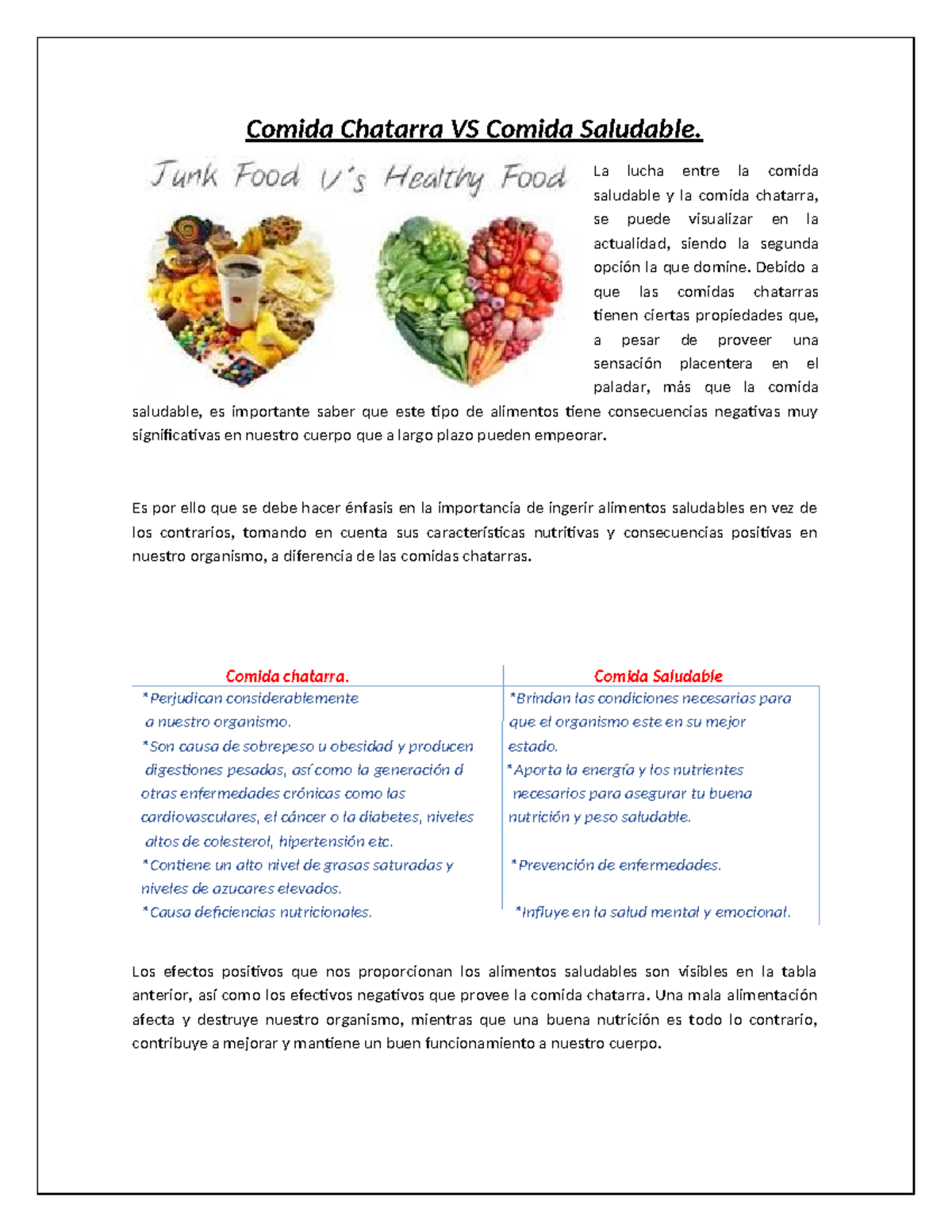 Comida Chatarra VS Comida Saludable - La lucha entre la comida ...