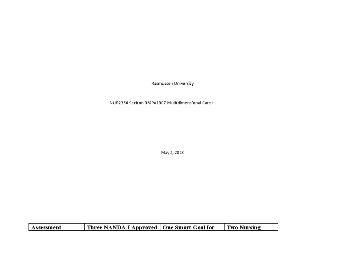Module 05 Assignment MDC1 - Rasmussen University NUR2356 Section ...