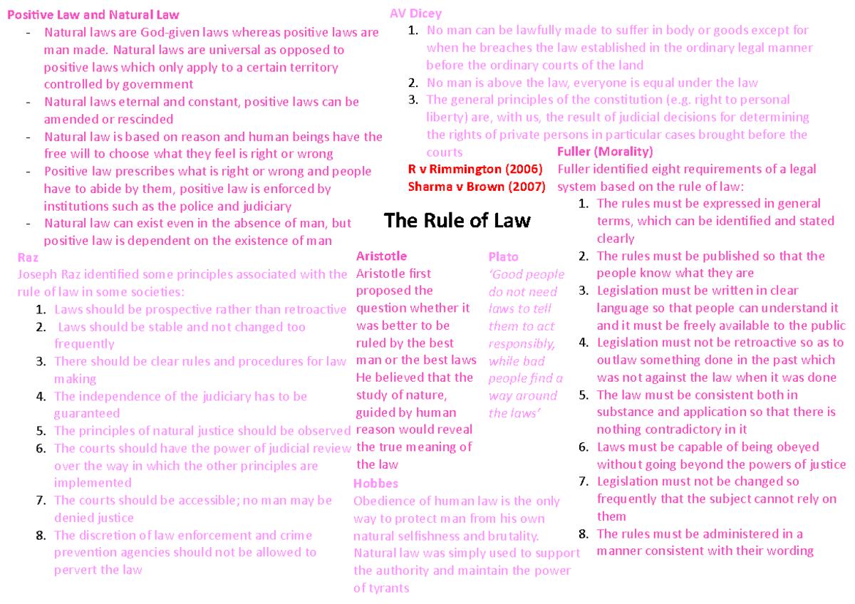 Rule of law poster - Summary Constitutional Law - AV Dicey Positive Law ...