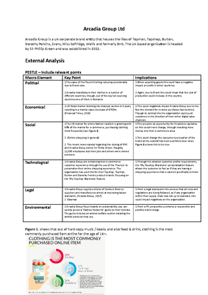 Corporate character - Additional reading - Academic Research A ...