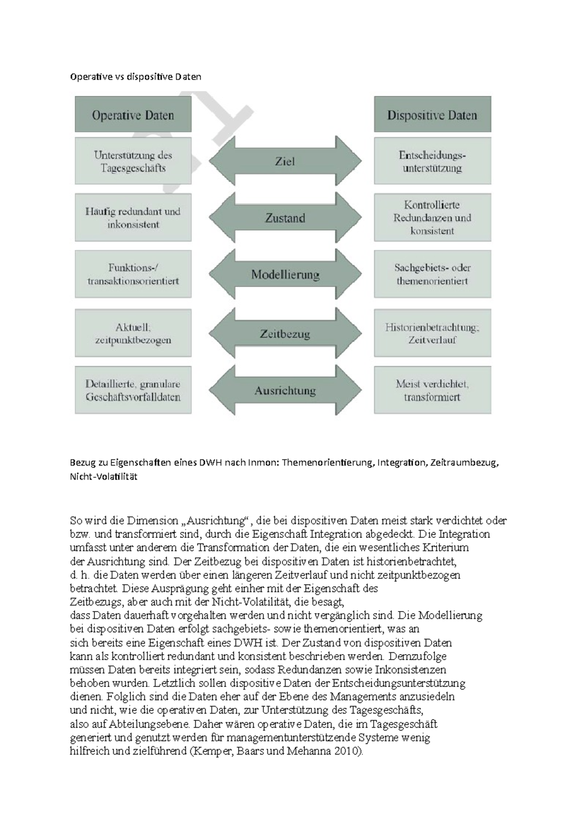 Kurze Zusammenfassung - Operative vs dispositive Daten Bezug zu ...
