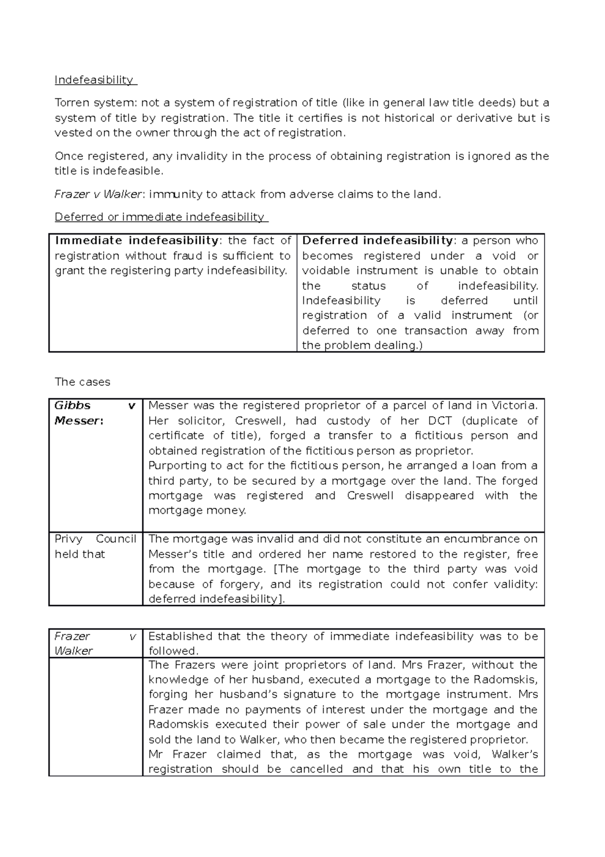 Indefeasibility_Notes - Indefeasibility Torren system: not a system of ...