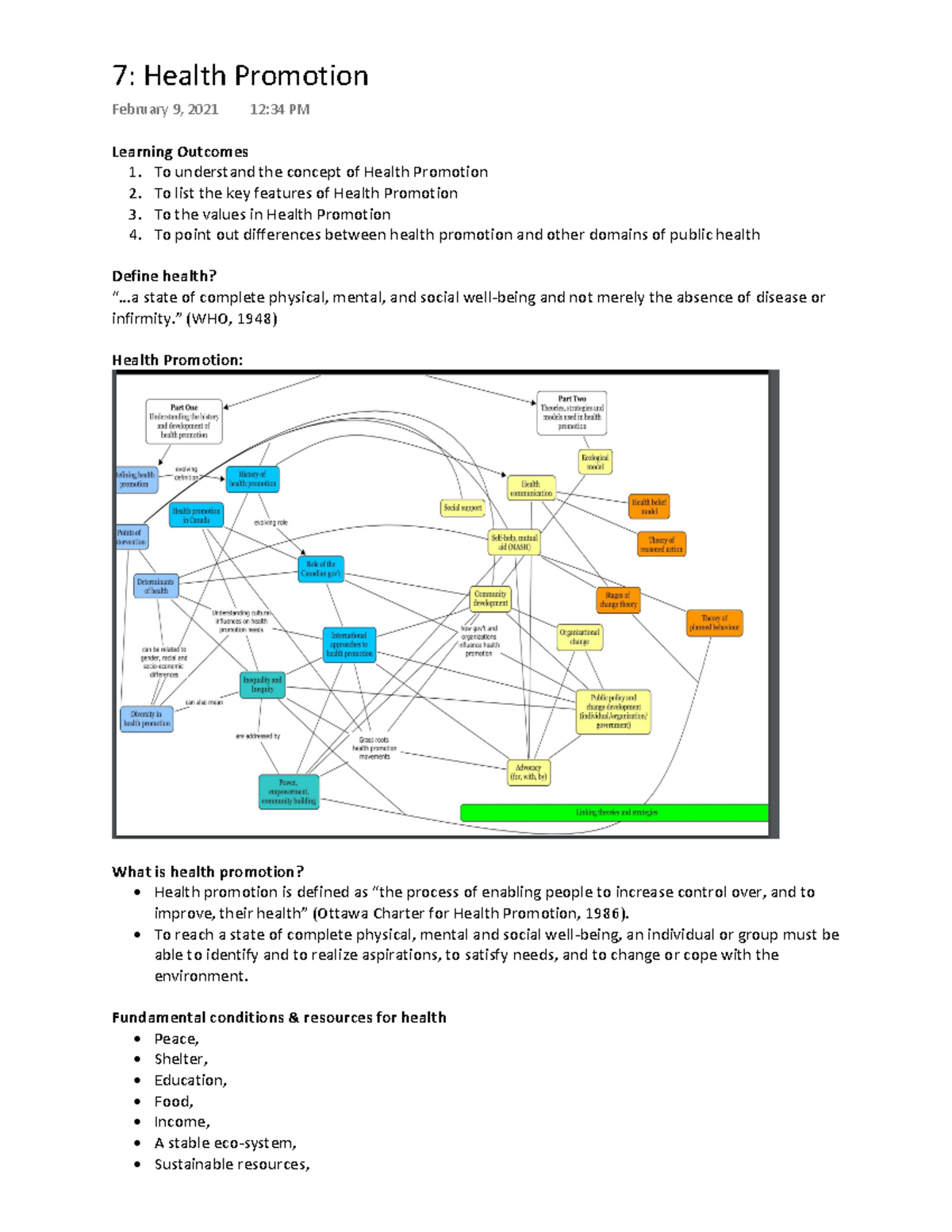 NUTR 350- 7 Health Promotion - >ĞĂƌŶŝŶŐ KƵƚĐŽŵĞƐ ϭ͘ dŽ ƵŶĚĞƌƐƚĂŶĚ ƚŚĞ ...