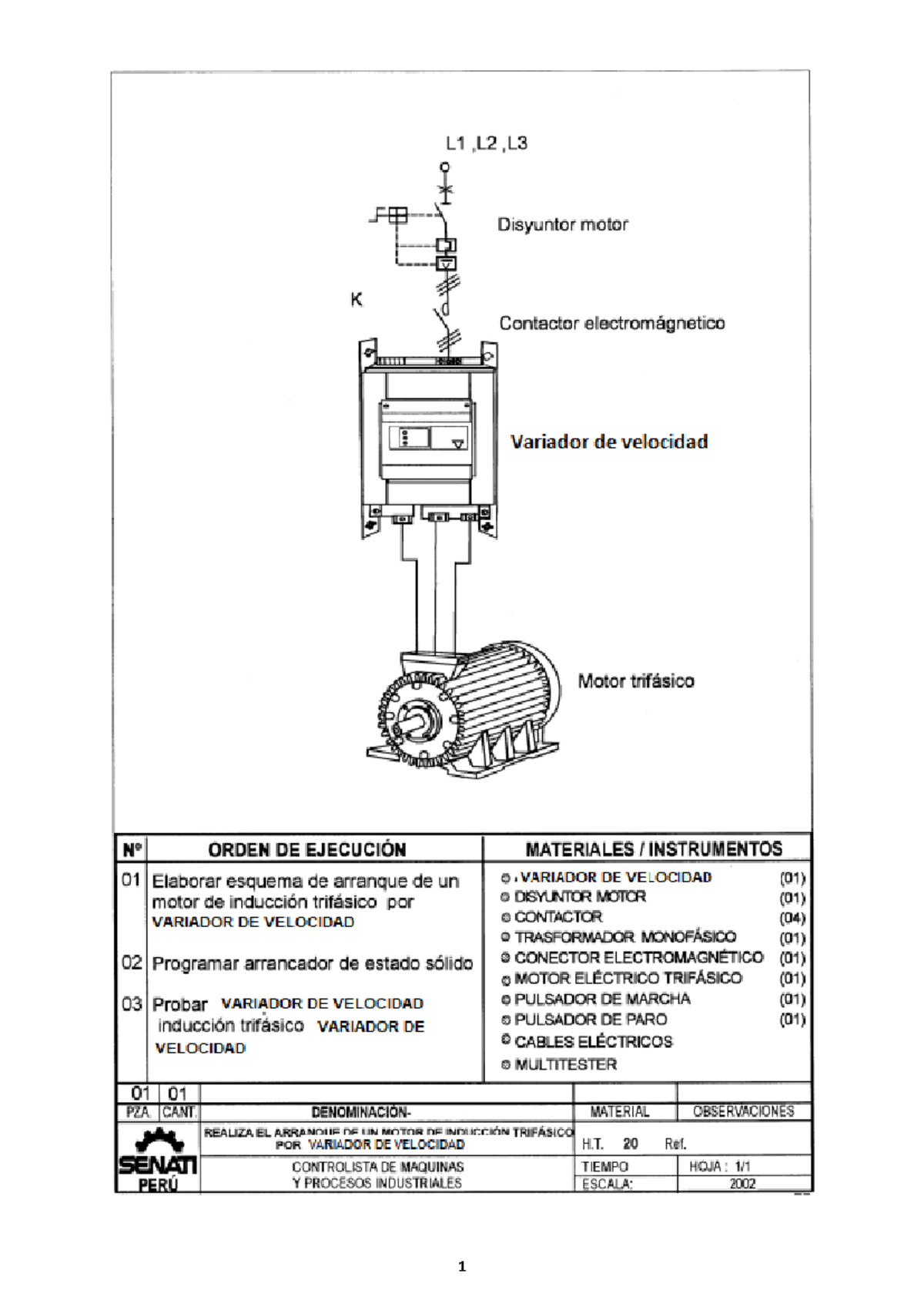 Programación DEL Variador Altivar 930 - ####### CIRCUITO PARA ...