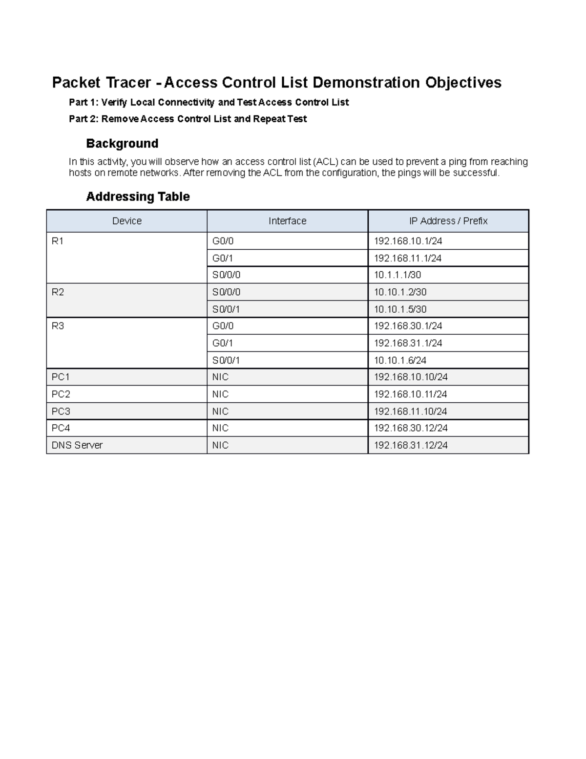 4 1 4 Packet Tracer Acl Demonstration Ilm Packet Tracer Access
